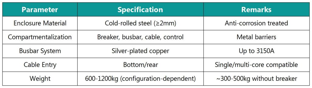 11kv switchgear | manufacturers, specification & Price